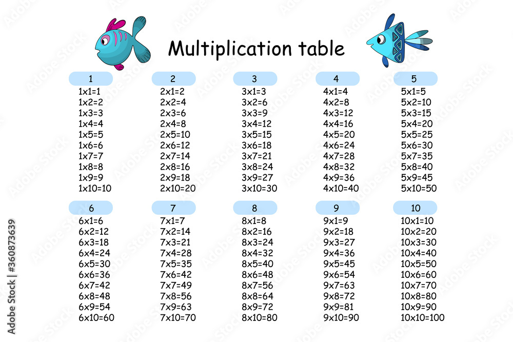 Multiplication Square. School vector illustration with fish ...