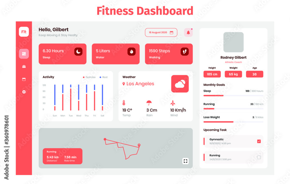 Vetor Fitness Dashboard UI Kit do Stock | Adobe Stock