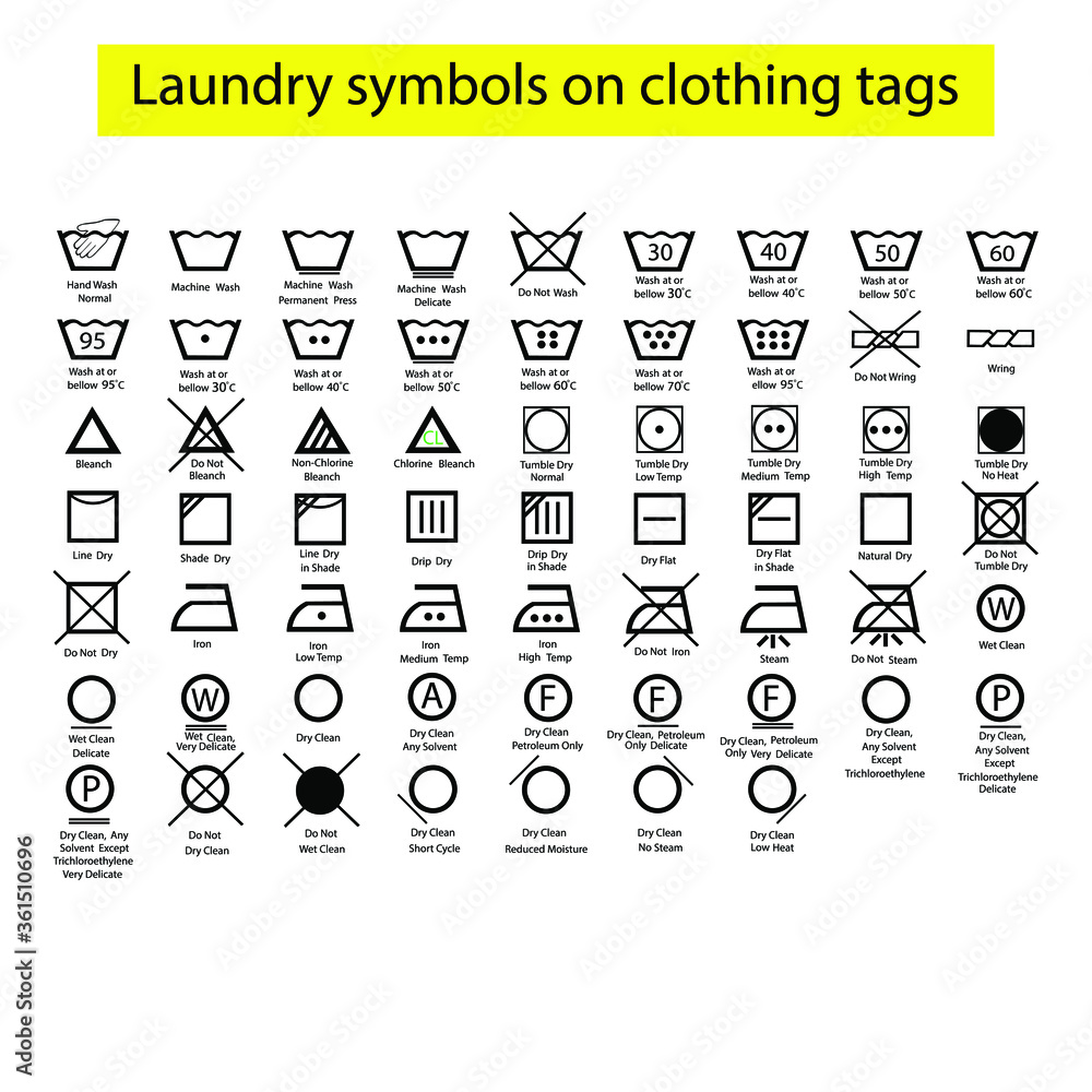 Laundry symbols on clothing tags and meaning. Set of black and white ...