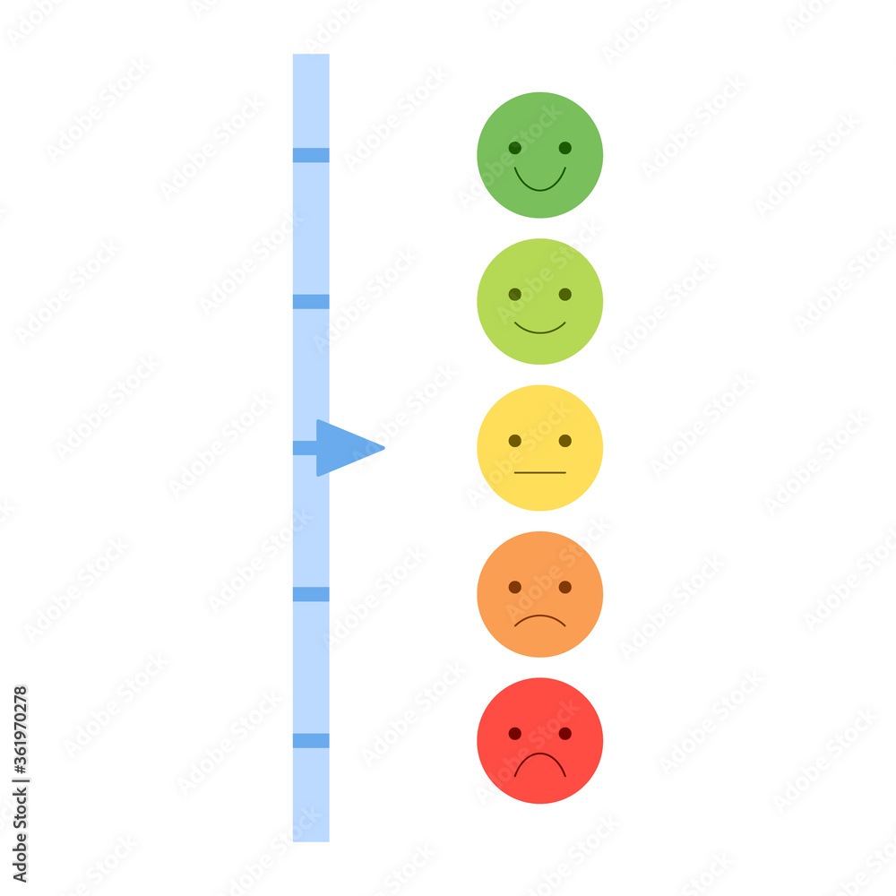 Set of Emoticons for rating scale satisfaction. Level emoji, mood Icons ...