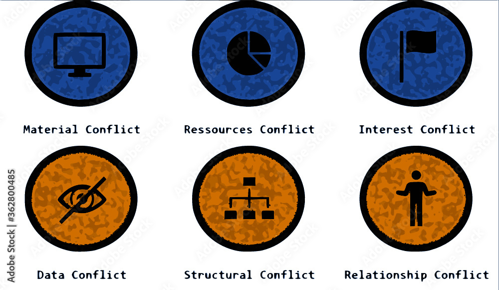 Types of Conflict Symbols, English Text Stock Vector | Adobe Stock