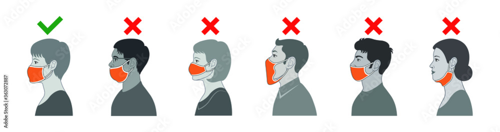 How to wear face mask properly. The wright and wrong way to wear a mask ...