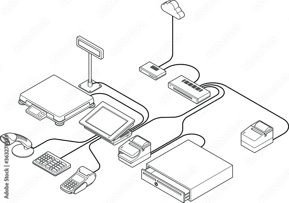 Point of sale (POS) equipment: setup diagram of a typical POS system ...
