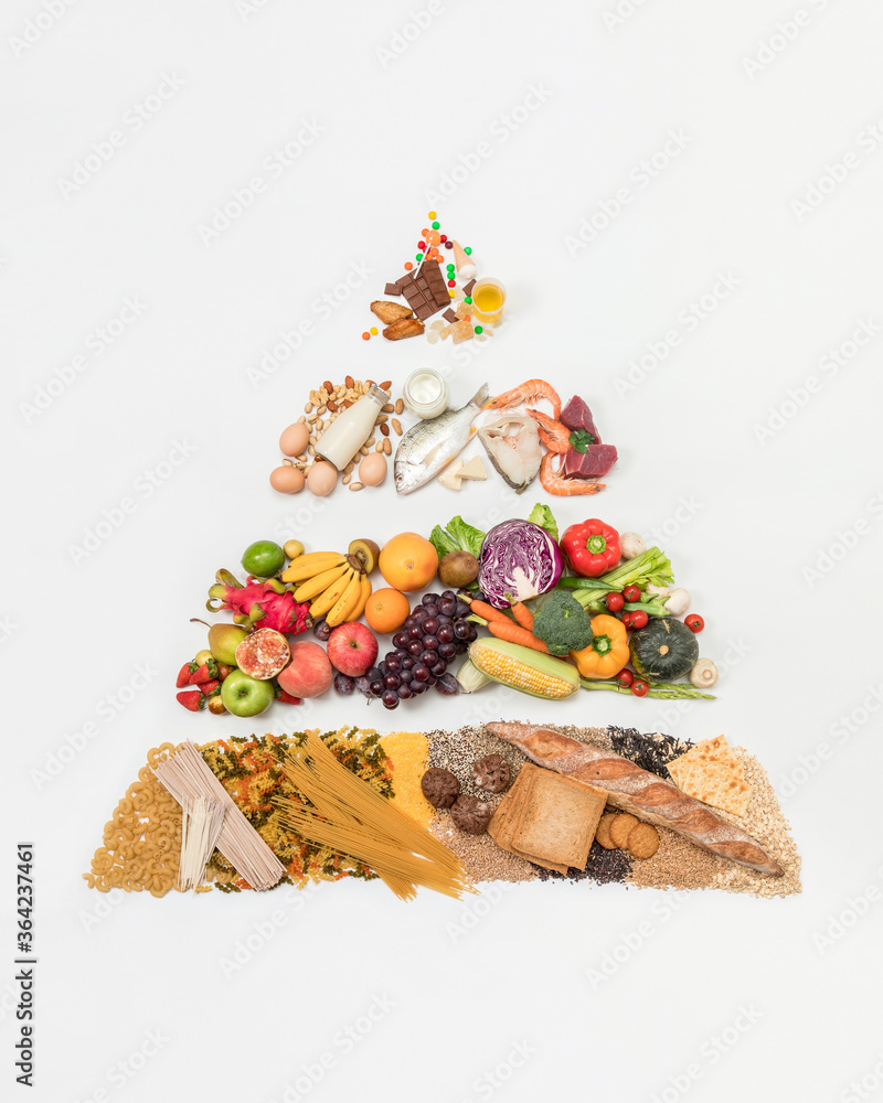 food pyramid, balanced healthy diet Stock Photo | Adobe Stock