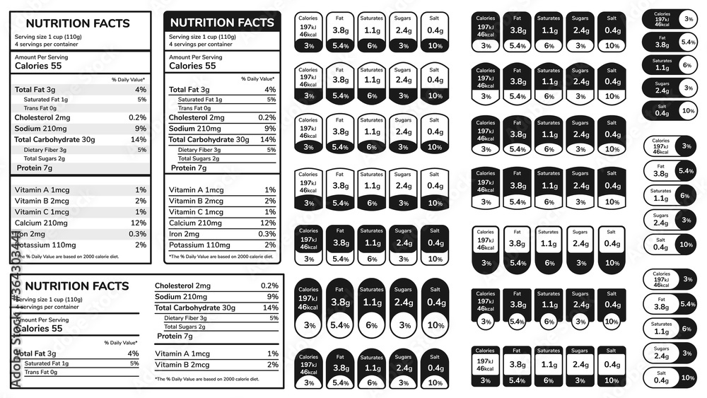 Nutrition facts information label. Daily value ingredient amounts ...