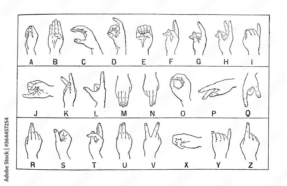 Sign language with hands ABC, for deaf mutes a Sign language ASL ...