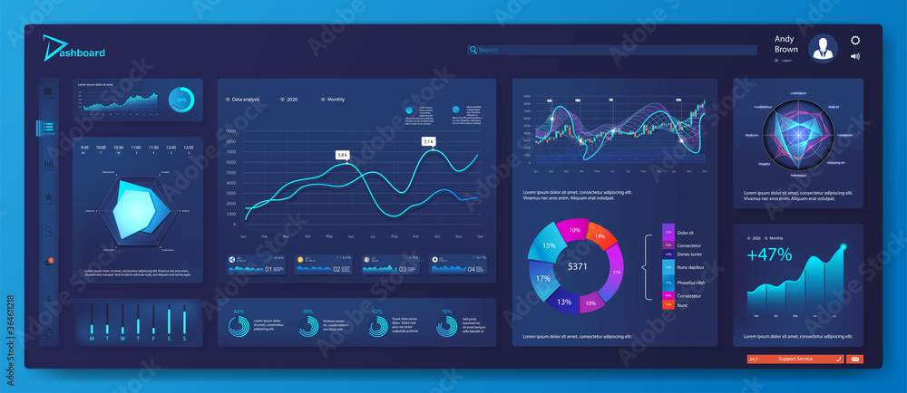 UI, UX, KIT dashboard with modern infographic and graphic. Admin panel ...