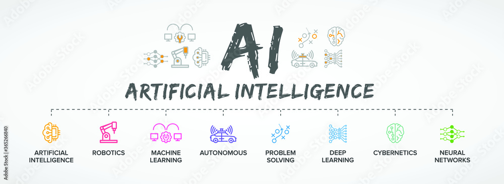 AI - Artificial Intelligence 360 degree icons vector banner, concept ...