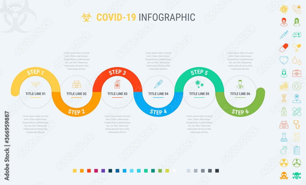 Covid-19 warning process. High quality infographic - vector timeline of ...