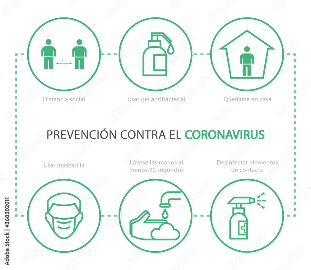 Стокова ілюстрація Prevención contra el coronavirus. Afiche. Conjunto ...