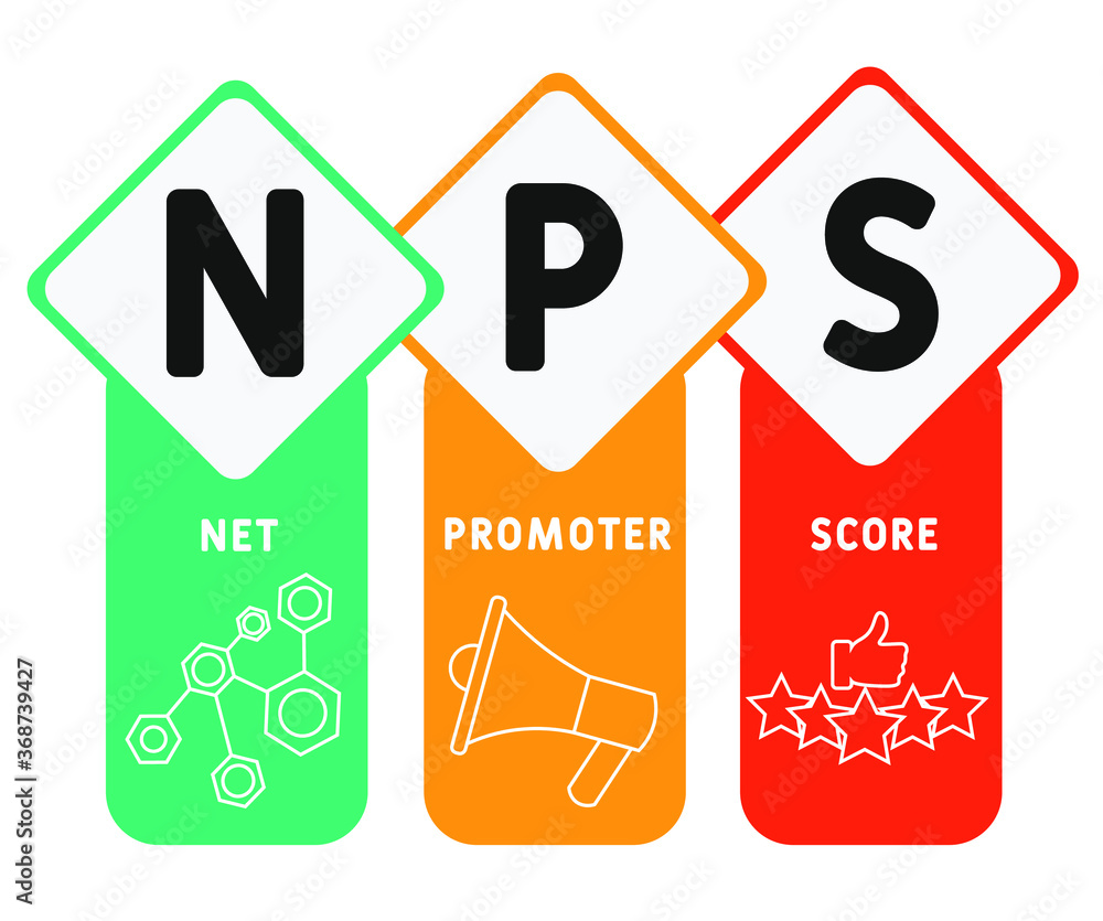 NPS - Net Promoter Score. business concept. Vector infographic ...