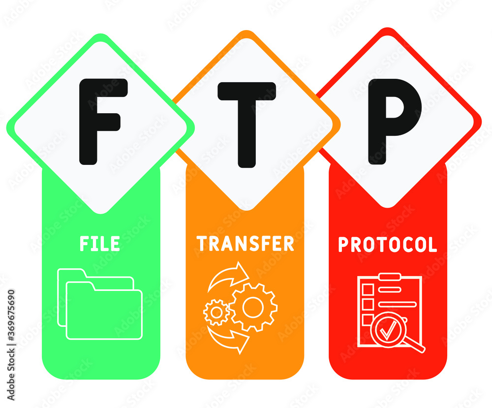 FTP - File Transfer Protocol acronym, concept background. vector ...