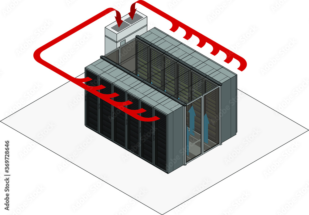 Data center hot and cold aisle rack/cabinet configuration/layout ...