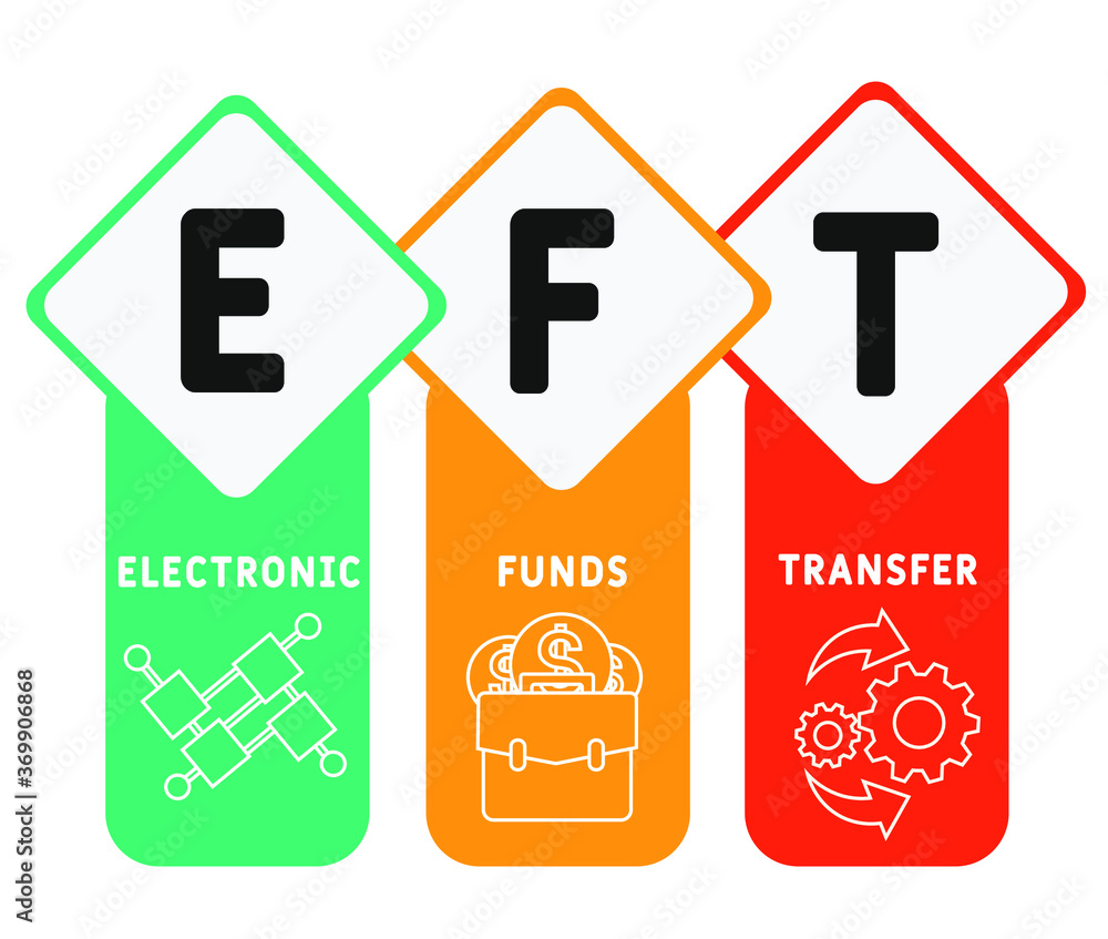 EFT - Electronic Funds Transfer acronym, concept background. vector ...