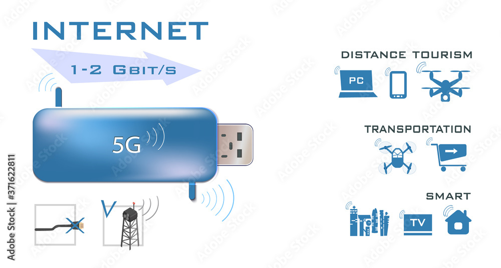 5G internet modem. Infographic. Fast speed internet. Smart city ...