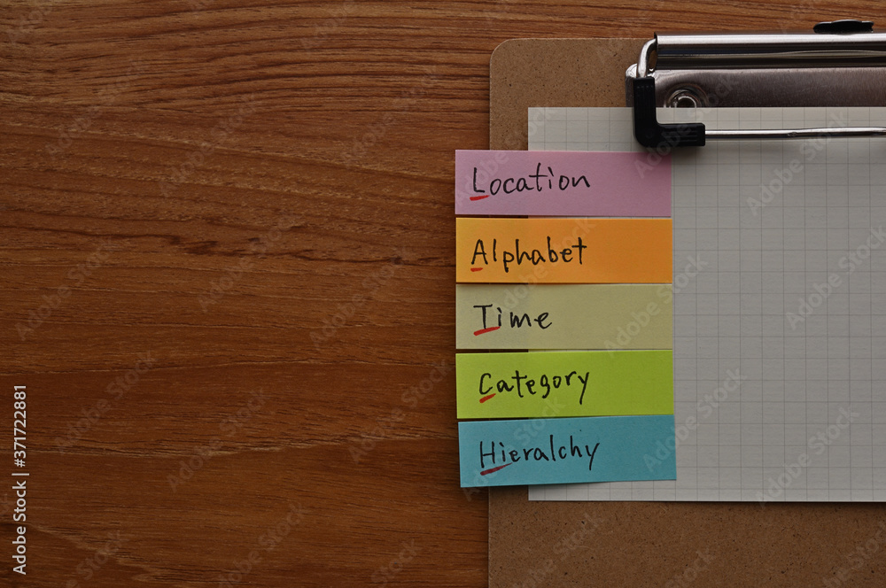 The word "Location, Alphabet, Time, Category, Hierarchy" written on ...