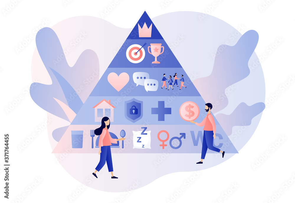 Maslow hierarchy pyramid. Basic human needs.Tiny people and triangle pyramid with physiological ...