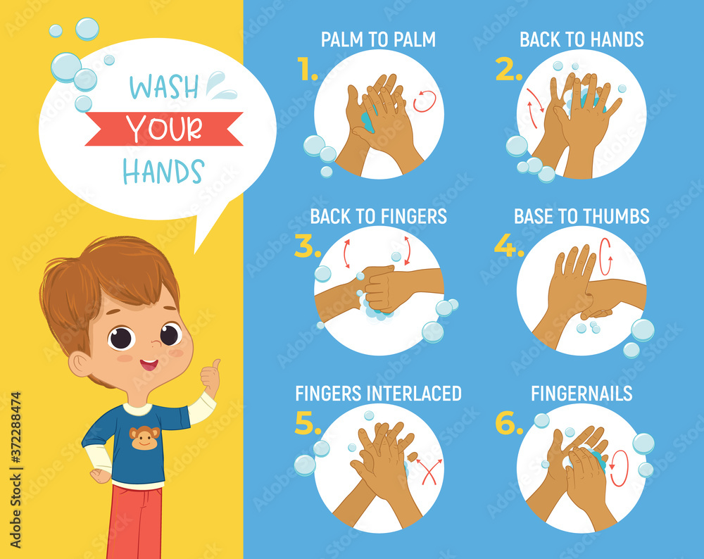 How to wash your hands Step Poster Infographic illustration. Poster ...