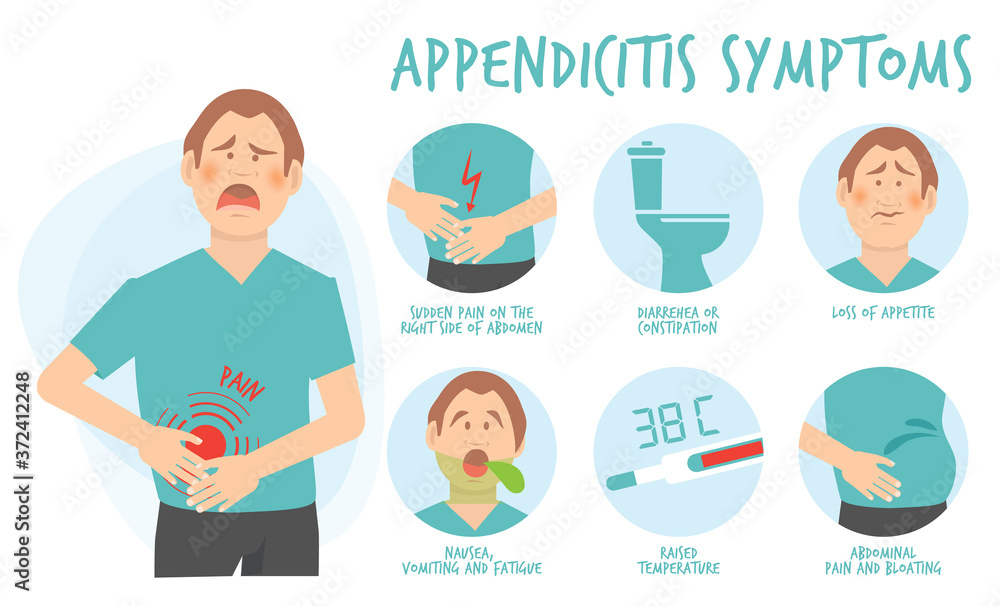 Стоковий вектор Symptoms appendicitis. Body treatment diharea gastric ...