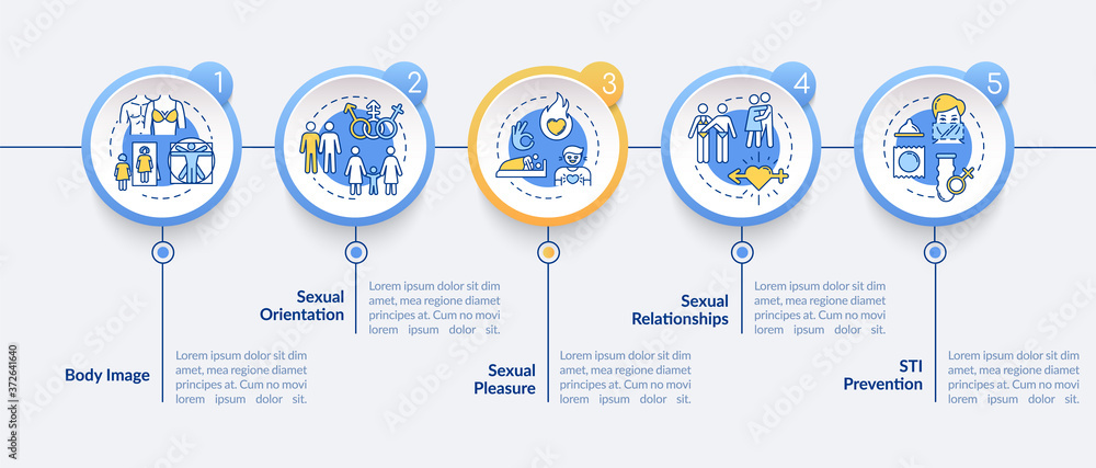 Sexuality Vector Infographic Template Sexual Transmitted Infection 4359