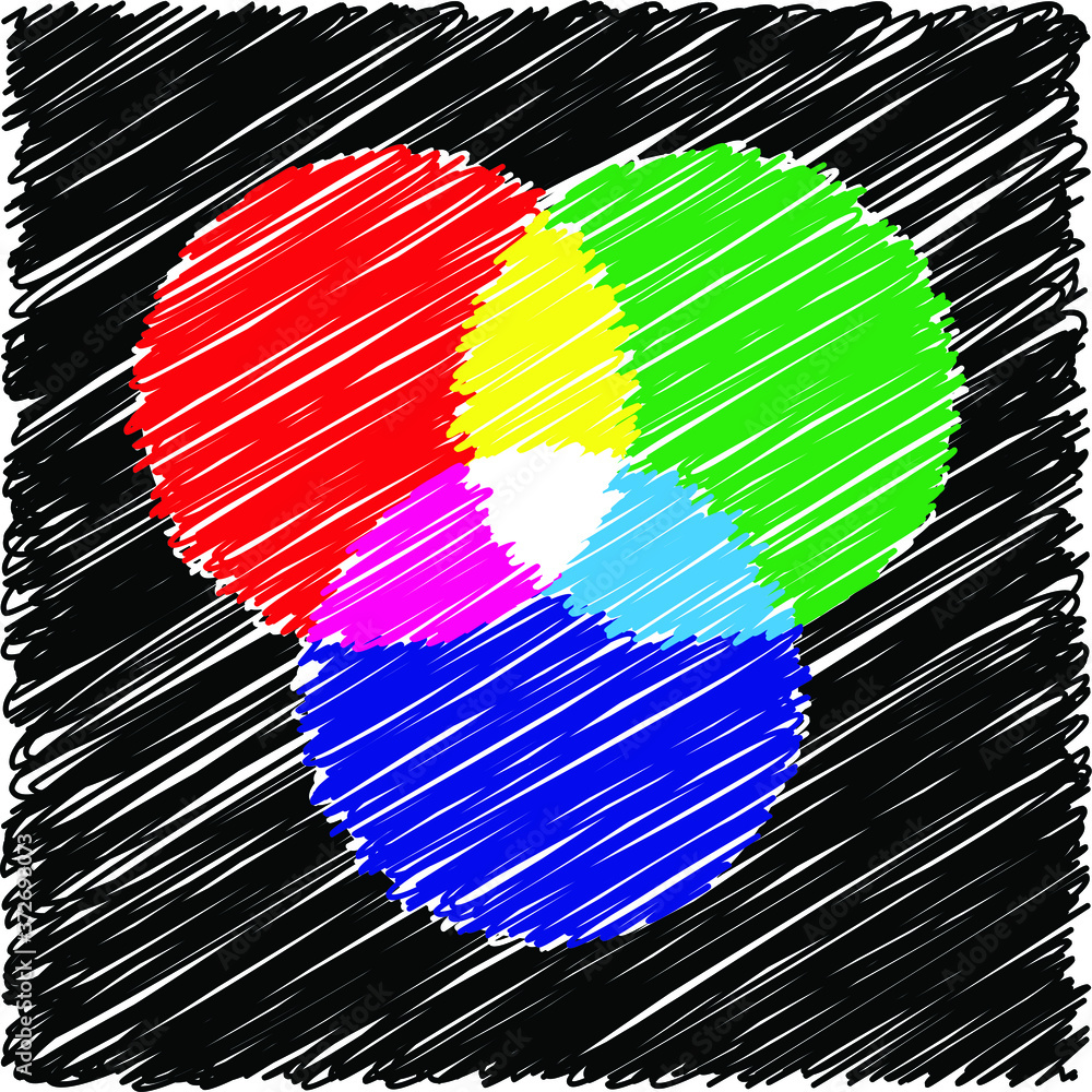 Color wheel types Spectrum schemes: red green blue ( rgb ) and cyan ...