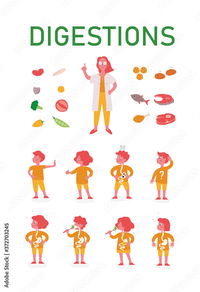 Printables of digestion for children. How do we eat. Teaching material ...