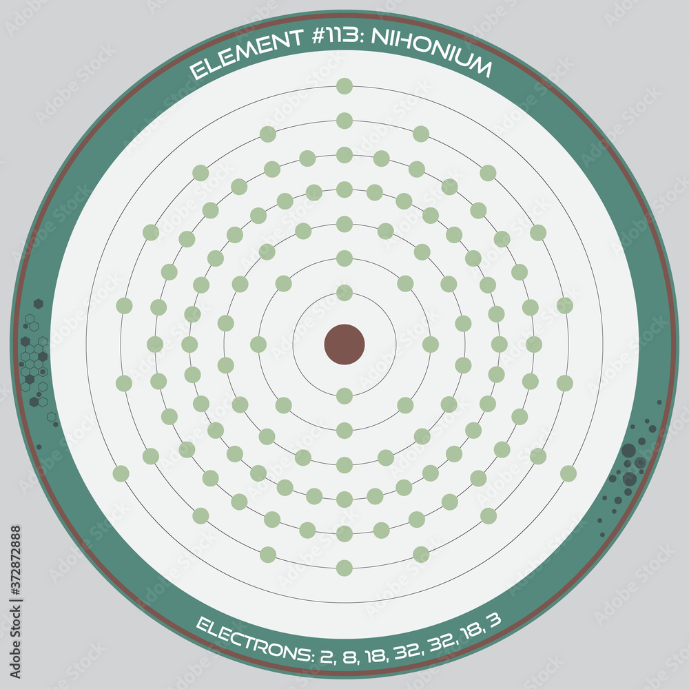Detailed infographic of the atomic model of the element of Nihonium ...