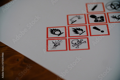 WHMIS 2015 SYMBOLS FLAME OVER CIRCLE, FLAME, EXCLAMATION MARK, SKULL ...