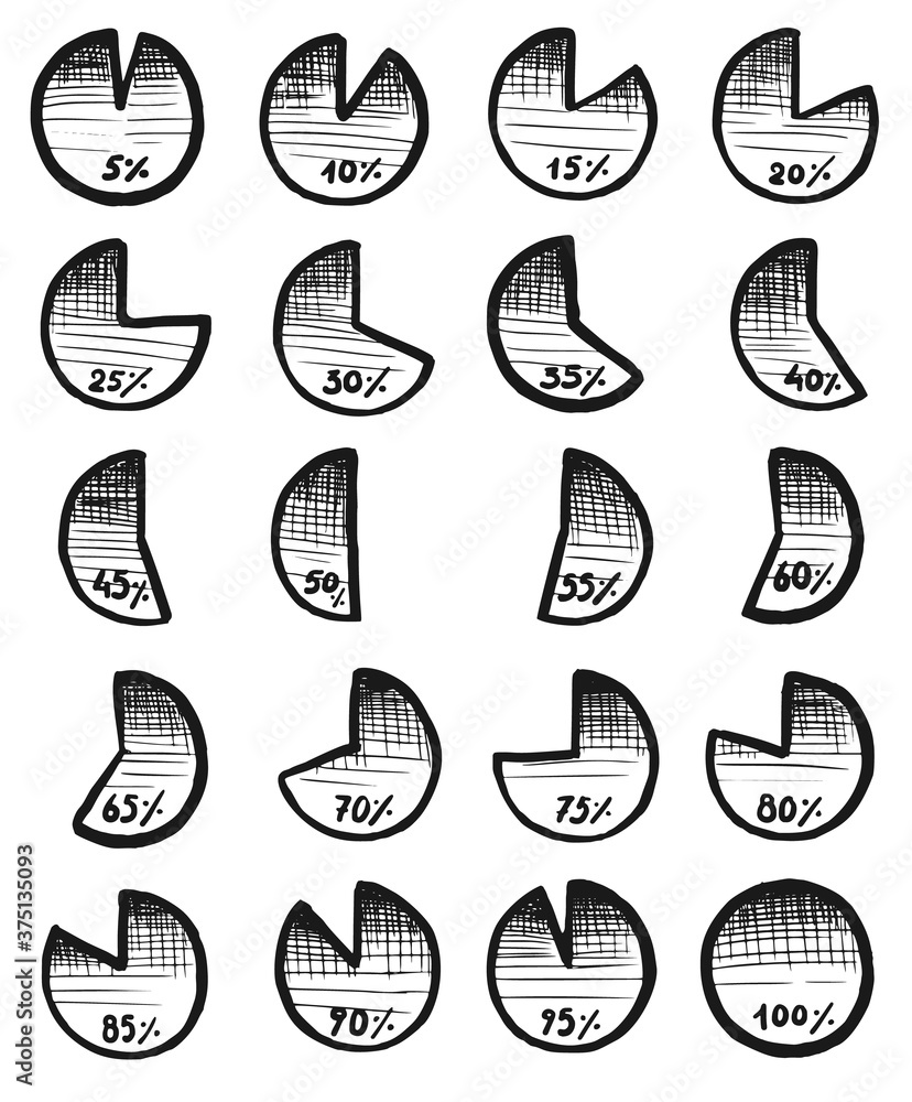 Pie chart. Hand-drawn felt tip pen pie chart infographic diagram doodle ...