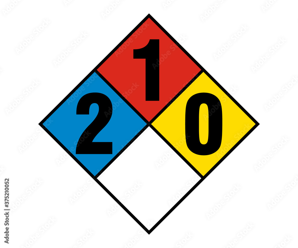 NFPA Diamond 2-1-0, Chemical safety sign vector, NFPA Diamonds sign ...