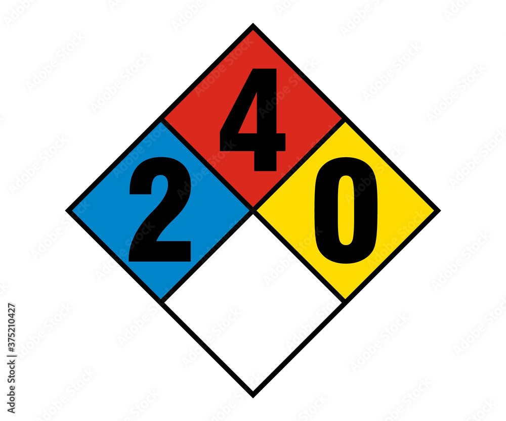 NFPA Diamond 2-4-0, Chemical safety sign vector, NFPA Diamonds sign ...