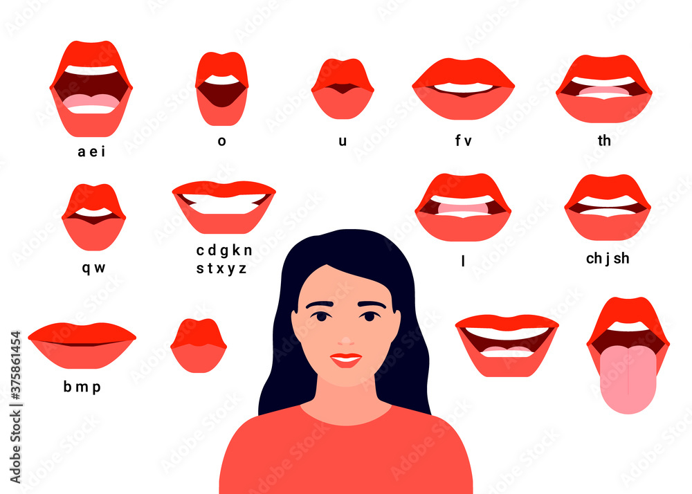 Vector de Stock Mouth animation speaking in english language, text for education. Woman lip ...