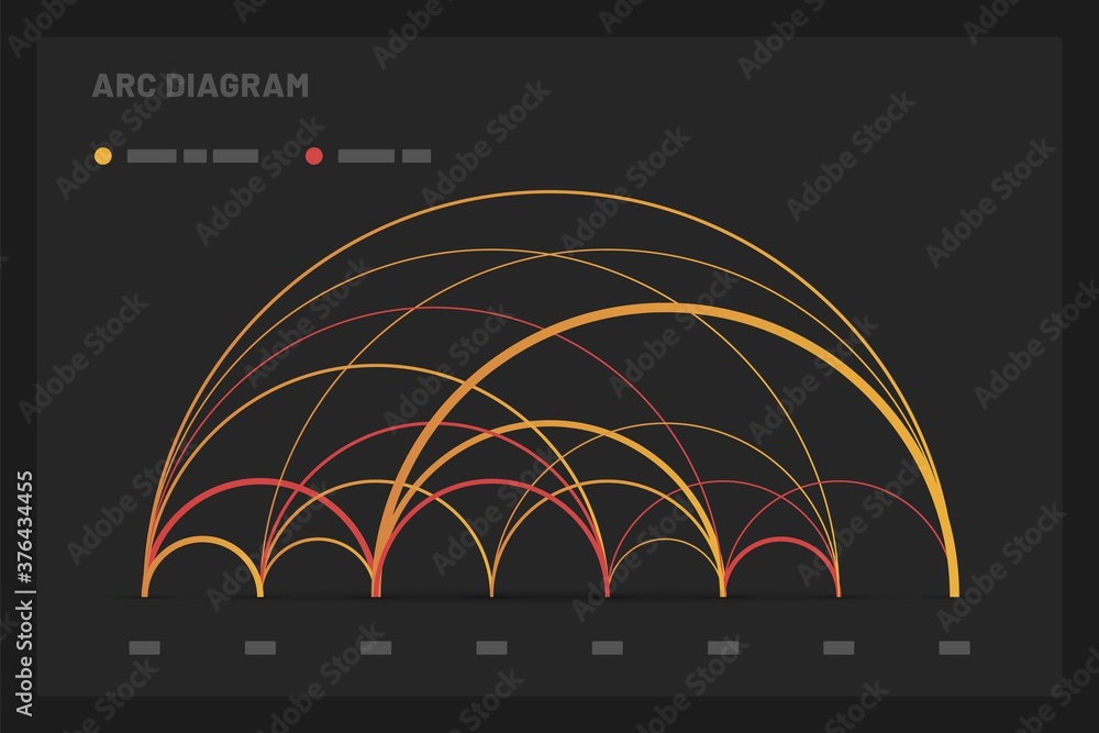 Arc Diagram. Elements of infographics on a dark background. Use in ...