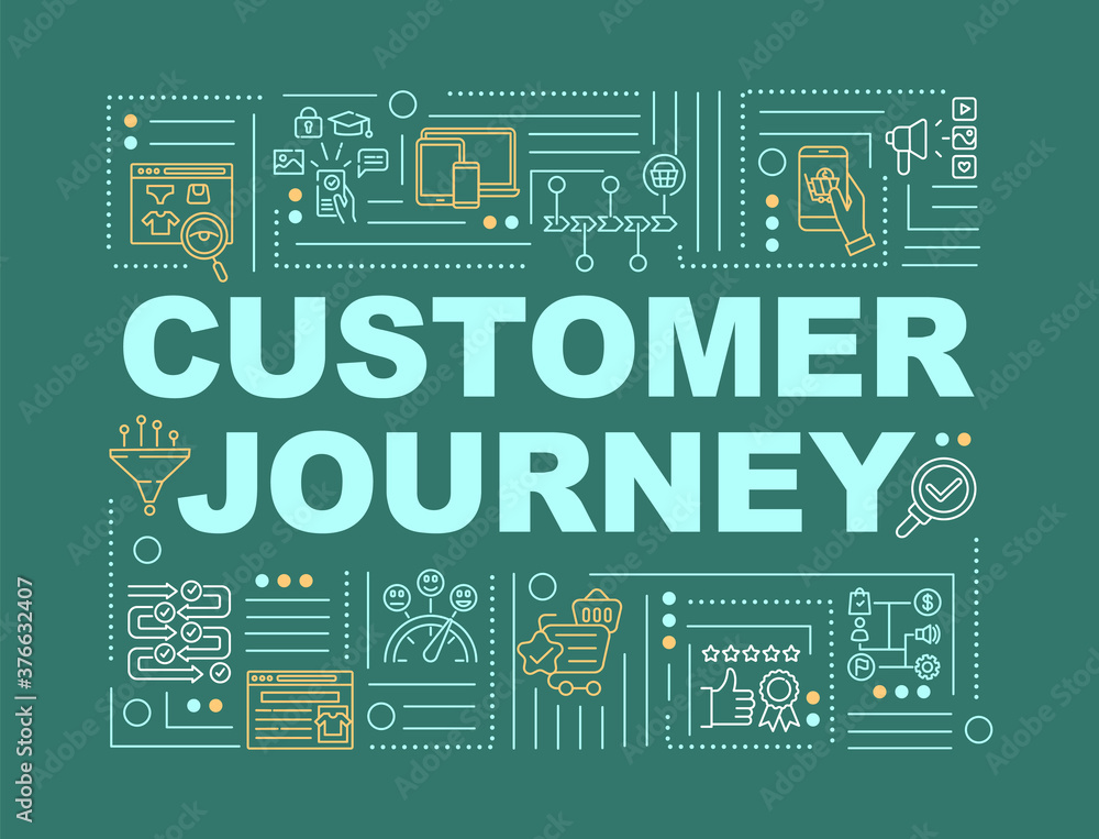Customer journey word concepts banner. Touchpoint mapping. Infographics ...