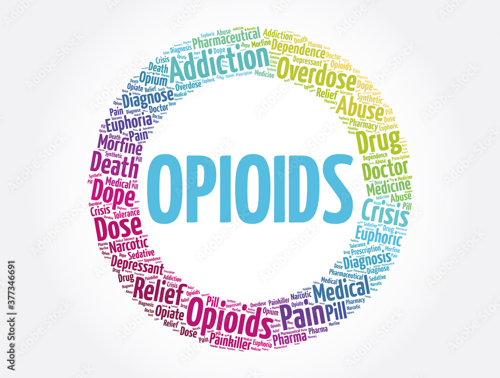 Opioids word cloud collage, concept background Stock Vector | Adobe Stock