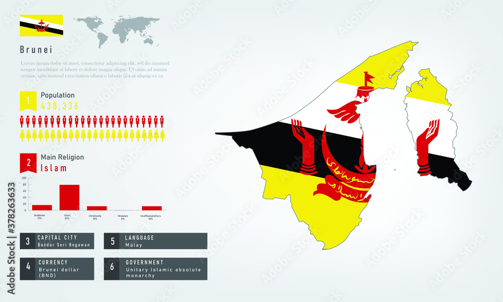 Infographic of brunei map there is flag and population,religion chart ...