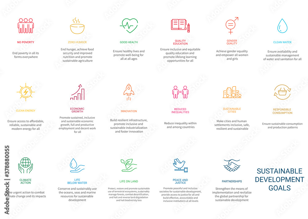 Sustainable Development Goals. Icons Set Stock Vector | Adobe Stock