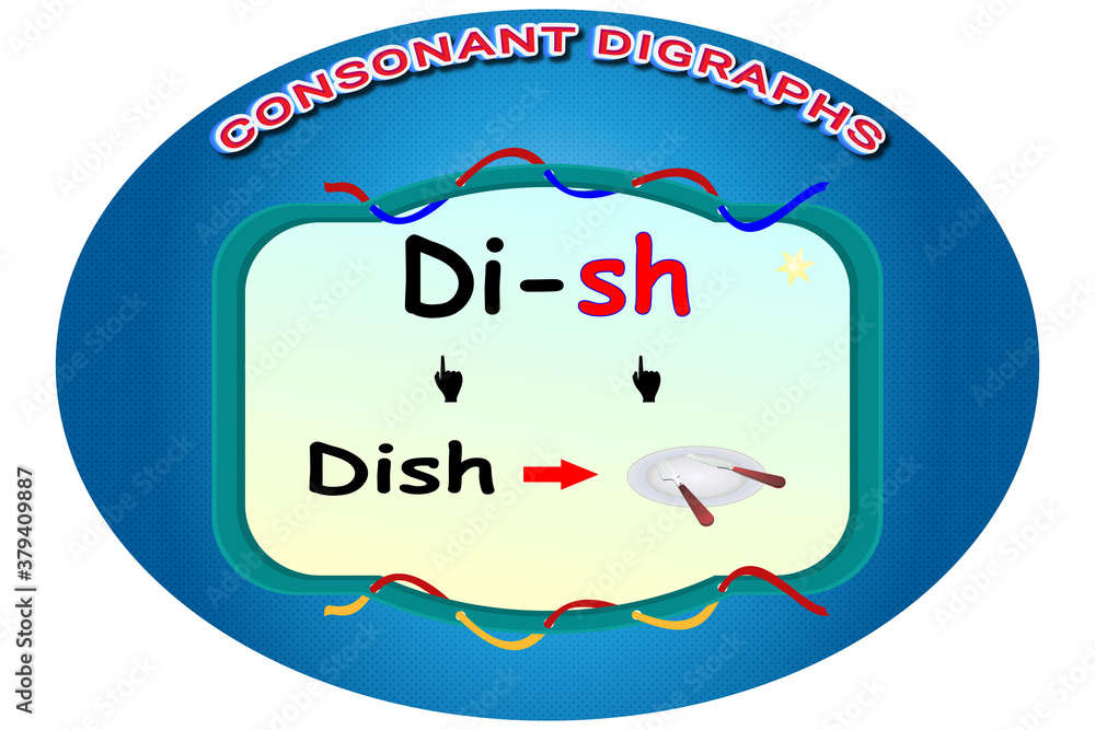 consonant blends, digraph, worksheet, education, for kids, Stock Vector ...