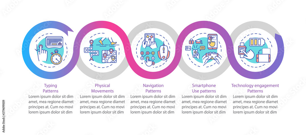 Behavior metrics elements vector infographic template. Movement ...
