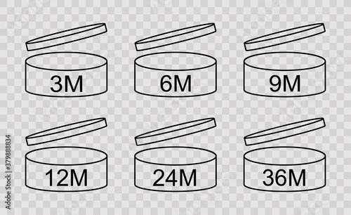 Pao signs. Pao icons. Cosmetic open month life shelf. Period after ...