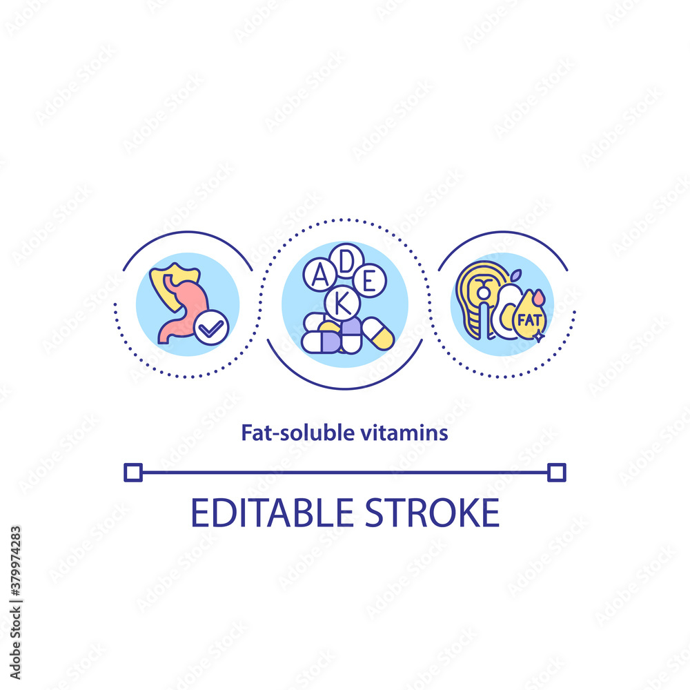 Fat-soluble vitamins concept icon. Supplements and proper nutrition ...