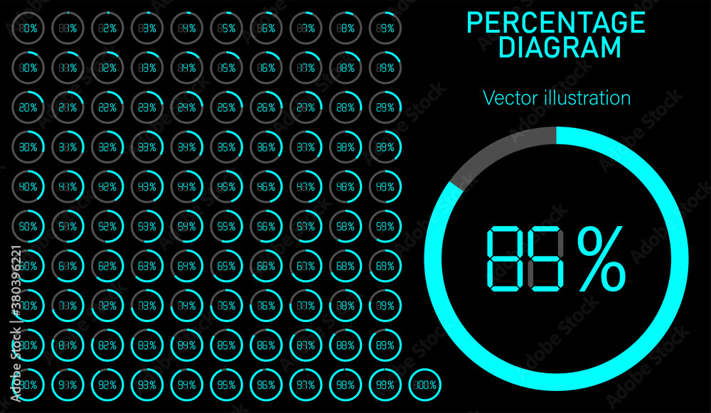 Set of pie percentage charts. Loading circles with percentage dial ...