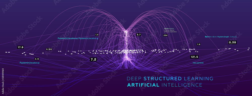 Quantum computing, deep learning artificial intelligence, signal ...