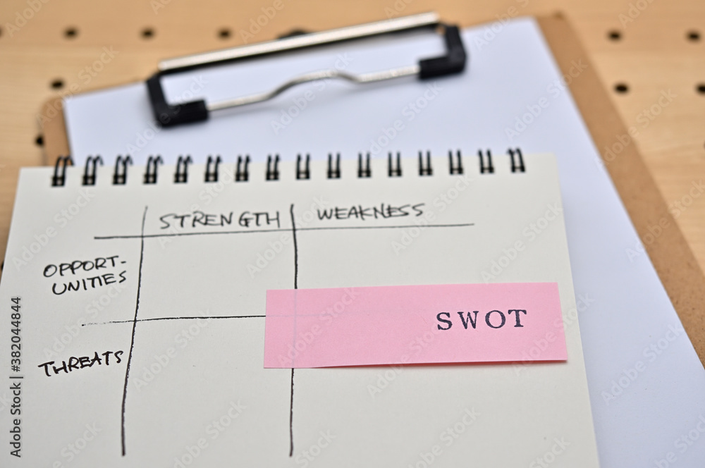 There is a notebook with a "SWOT diagram" written on it, which is ...