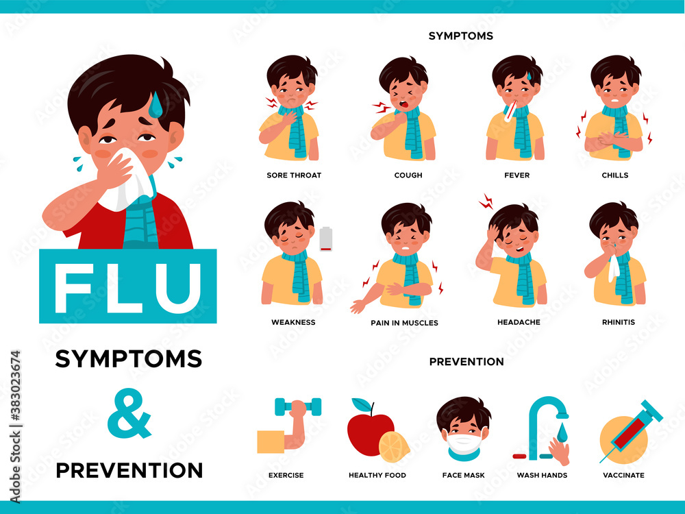 Cold and flu symptoms, prevention. Sick boy with virus. Children infection sore throat, rhinitis ...