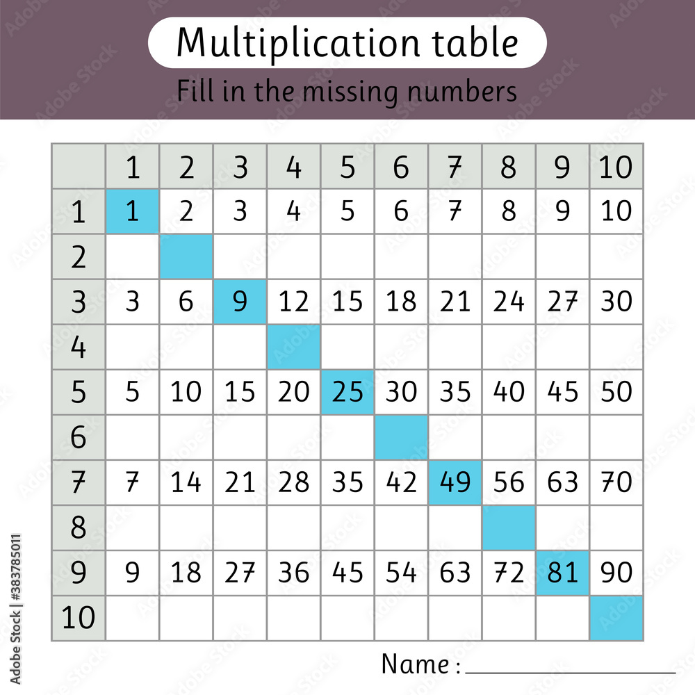 Multiplication table. Fill in the missing numbers. Worksheet for kids ...