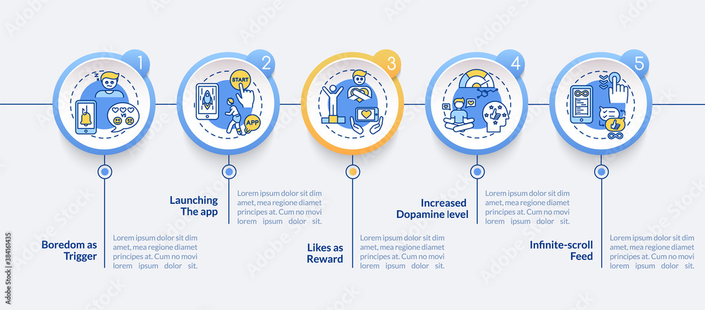Excessive social media use vector infographic template. Boredom ...