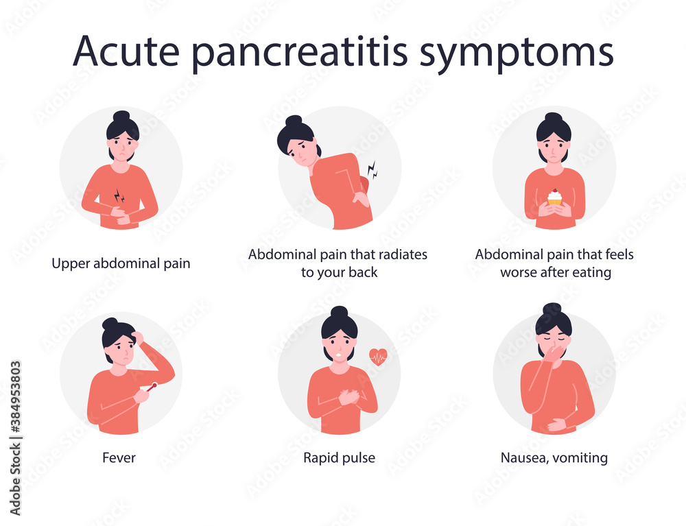 Set acute pancreatitis symptoms. Flat vector cartoon modern ...