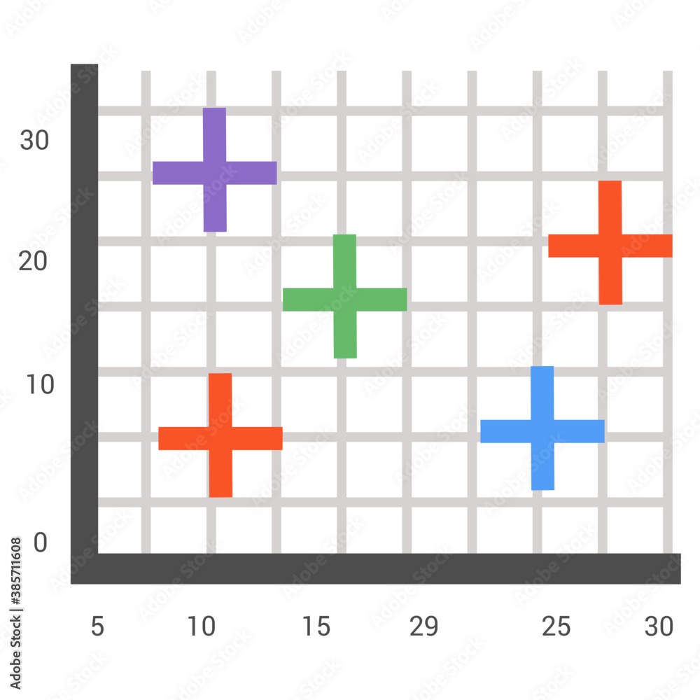 Scattered spots on a graph showing scatter plot Stock Vector | Adobe Stock