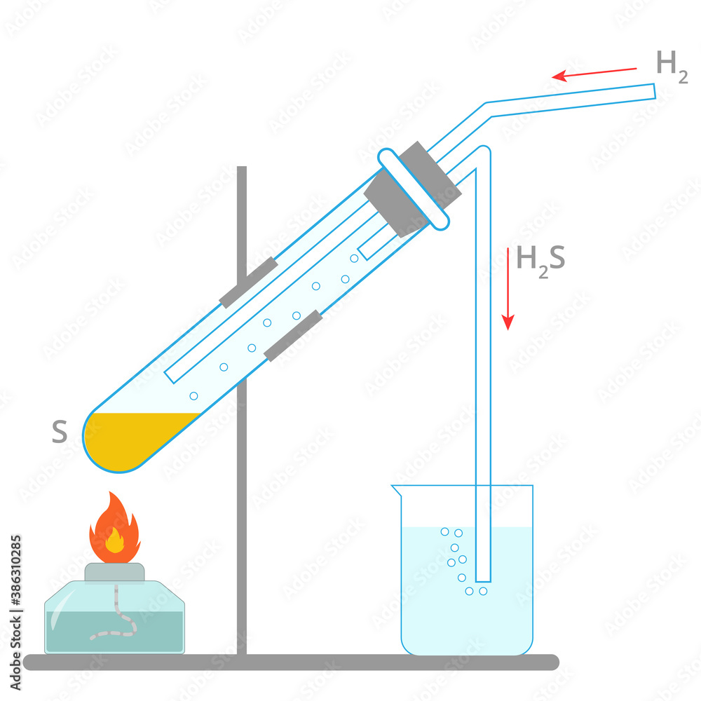 Hydrogen sulfide production process. Vector illustration of Hydrogen ...